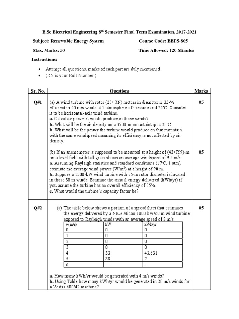 KW Kwh/Yr | PDF | Turbine | Photovoltaics