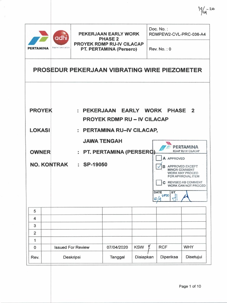 Prosedur Pek Vibrating Wire Piezometer R0 (B) | PDF