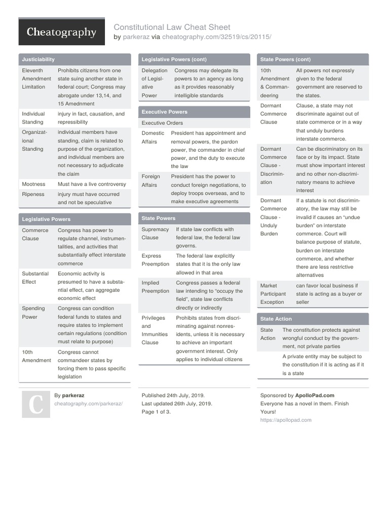 Constitutional Law Overview Cheat Sheet | PDF | Federal Preemption | U ...