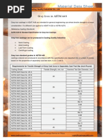 Astm A148 A148m 01 | PDF | Heat Treating | Steel