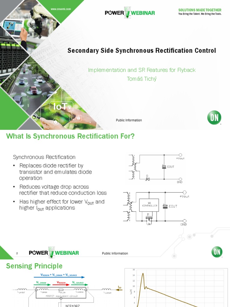 Secondary Side Synchronous Rectification Control: Implementation and SR ...