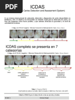 Clasificación y Códigos ICDAS en Odontología | PDF | Esmalte de dientes ...
