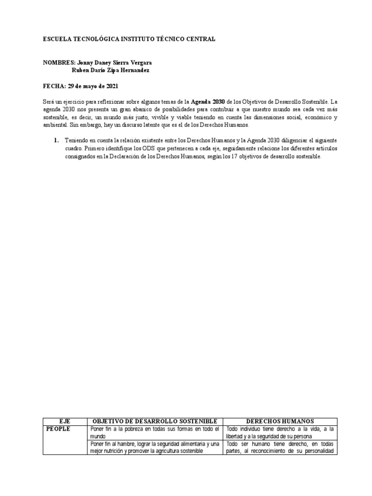 TALLER ODS Resuelto | PDF | Sustentabilidad | Desarrollo sostenible