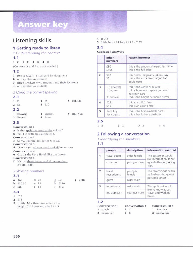 Answer Key | PDF