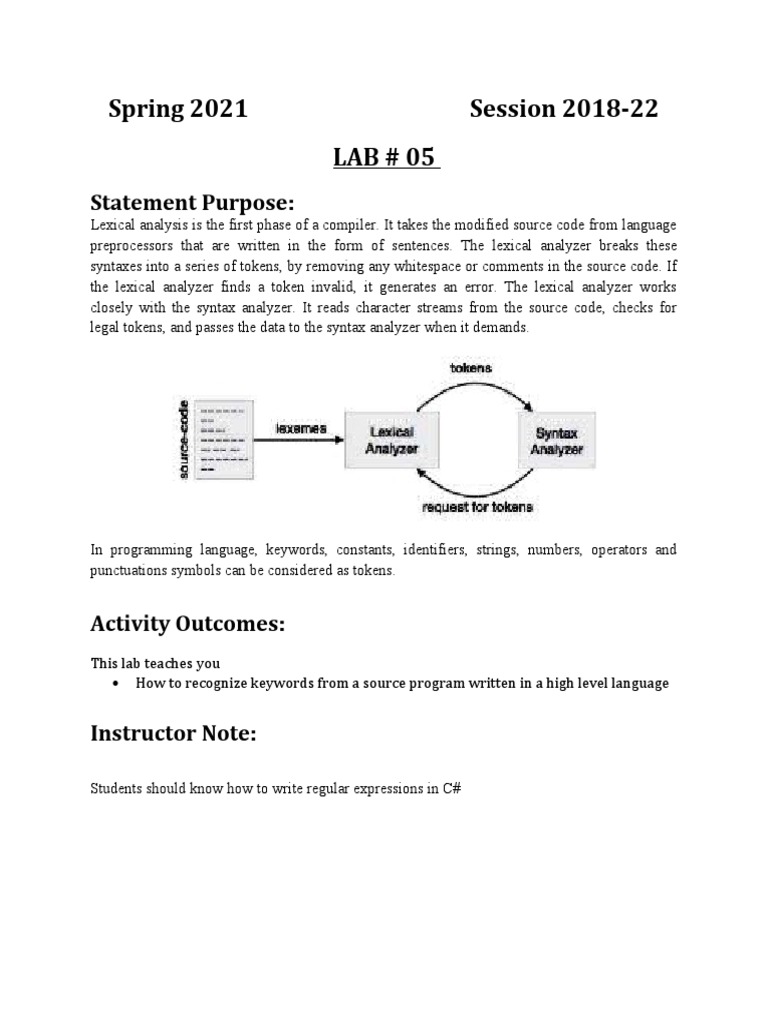 LAB 5 Compiler Construction | PDF | Regular Expression | Notation