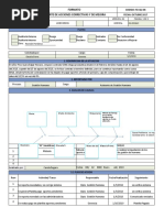 Ejemplo Formato 8D | PDF
