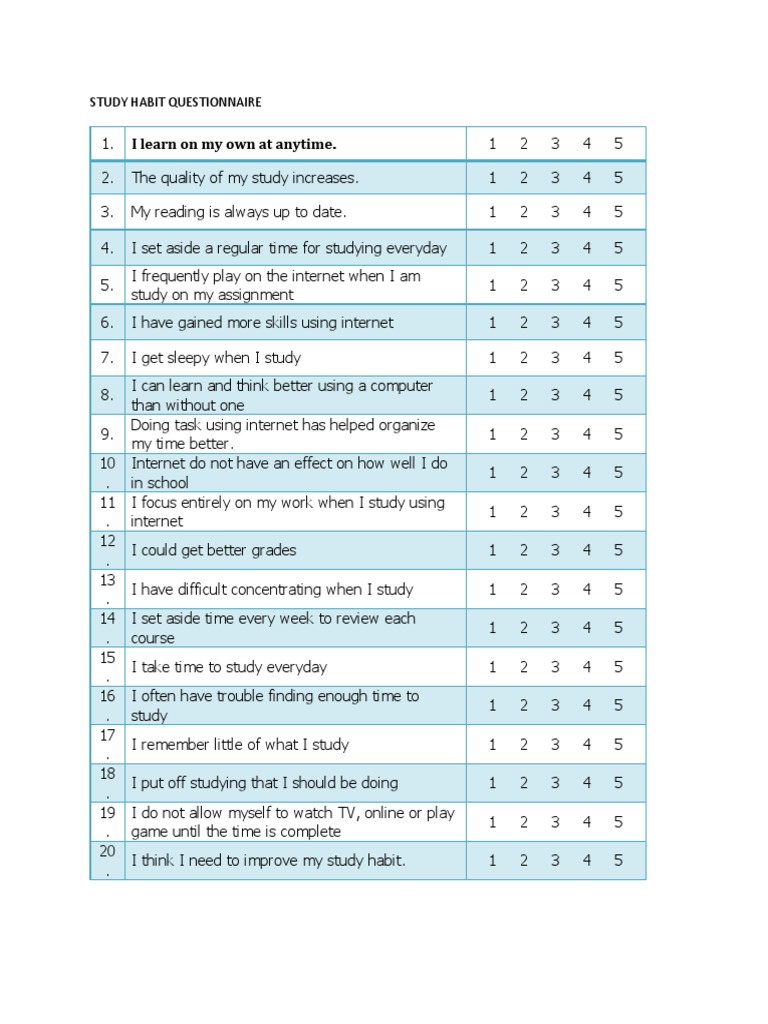 Study Habit Questionnaire | PDF | Career & Growth