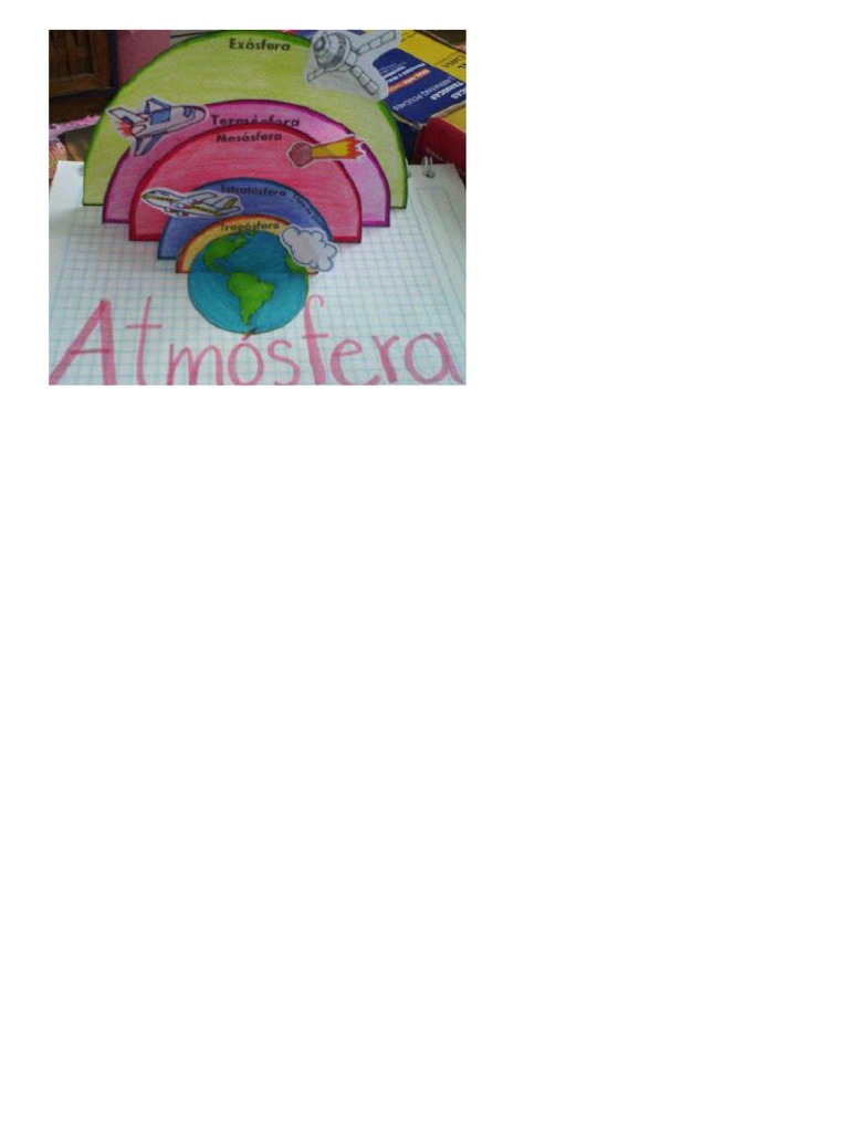Capas de La Atmósfera para Colorear | PDF