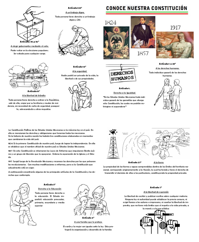 Conoce Nuestra Constitución Pdf Constitución México
