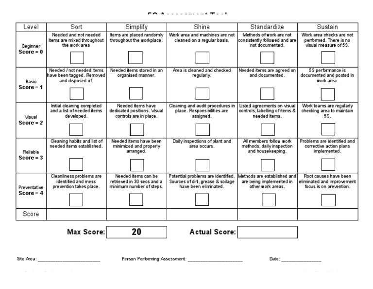 5S Assessment Tool | PDF | Business