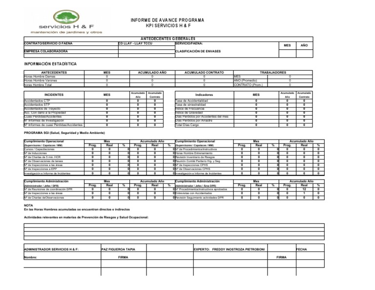 Ba Anexo 2 B Kpi SST | PDF | Bienestar | Medicina