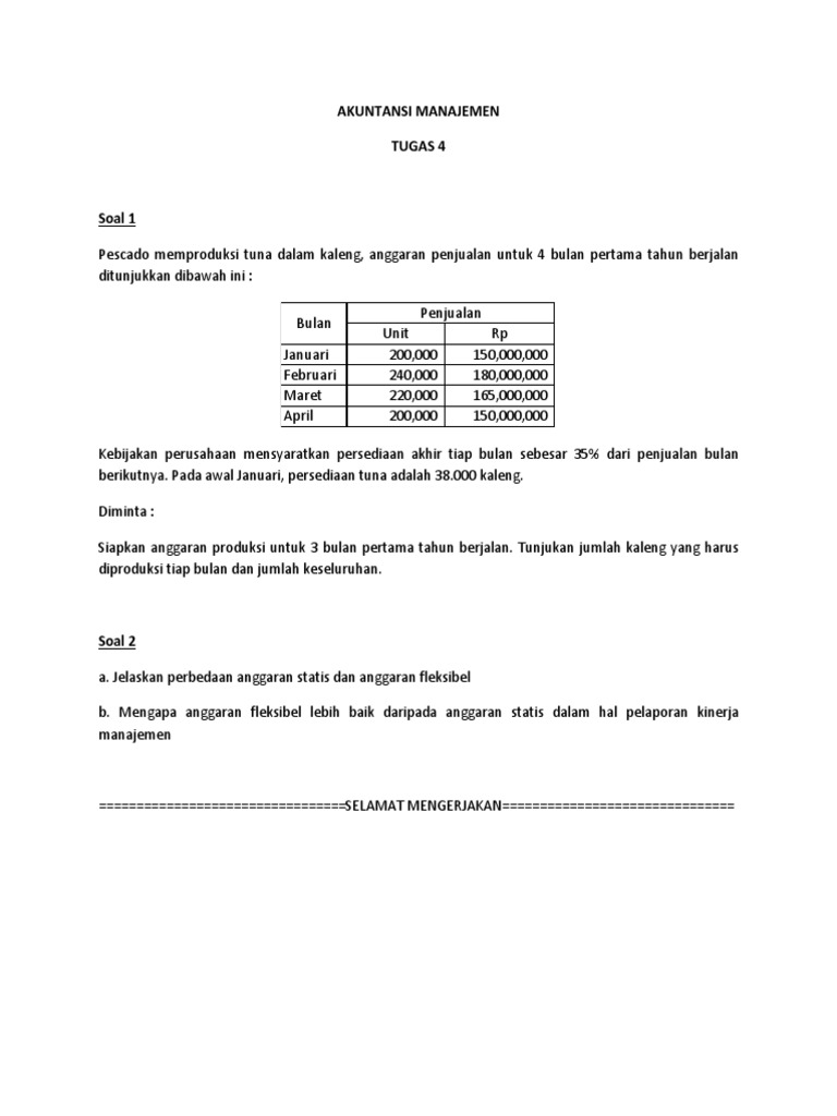 Akmen 4 Tugas New | PDF