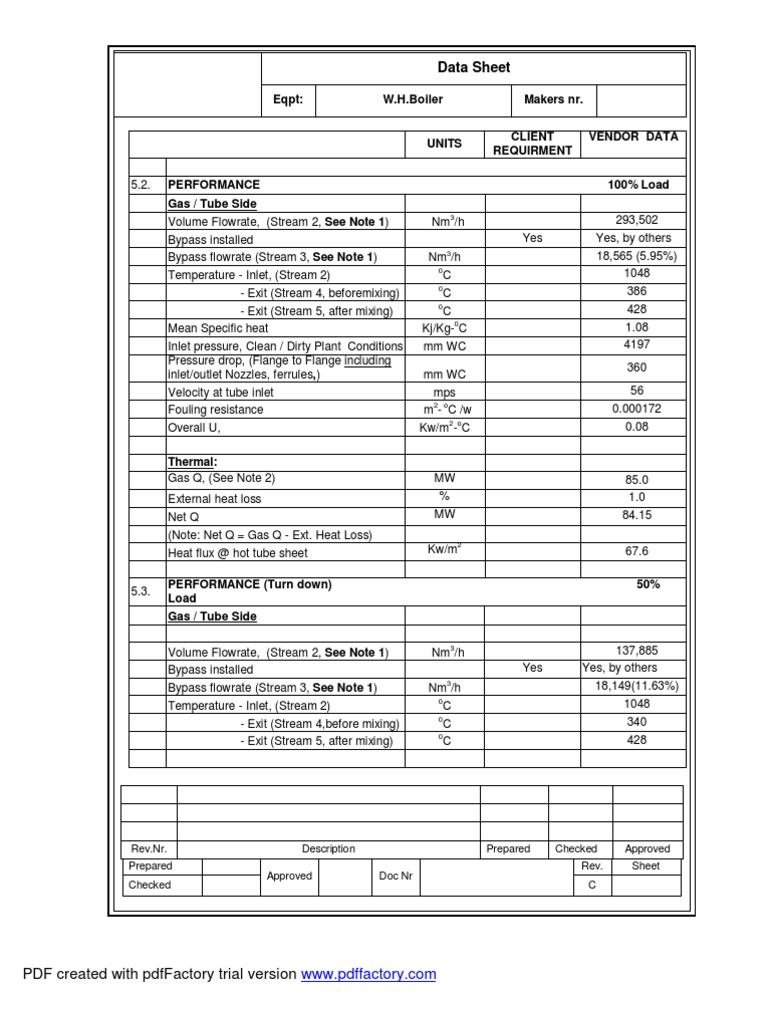 Data Sheet: PDF Created With Pdffactory Trial Version | PDF | Parts Per ...