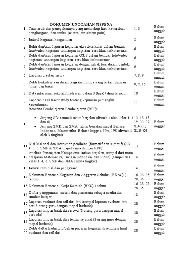 Dokumen Unggahan Sispena | PDF