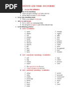 Verb Patterns List PDF | PDF | Verb