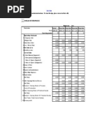CMA Data in Excel Format | PDF | Equity (Finance) | Working Capital