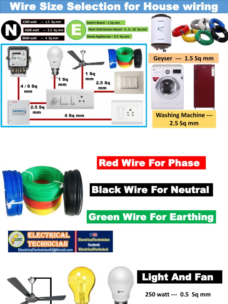 Wire Size For House Wiring | PDF | Tools | Domestic Implements