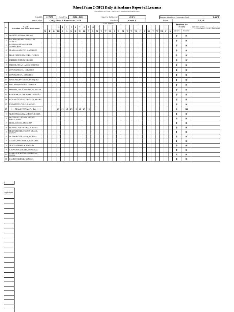 School Form 2 (SF2) Daily Attendance Report of Learners | Download Free ...