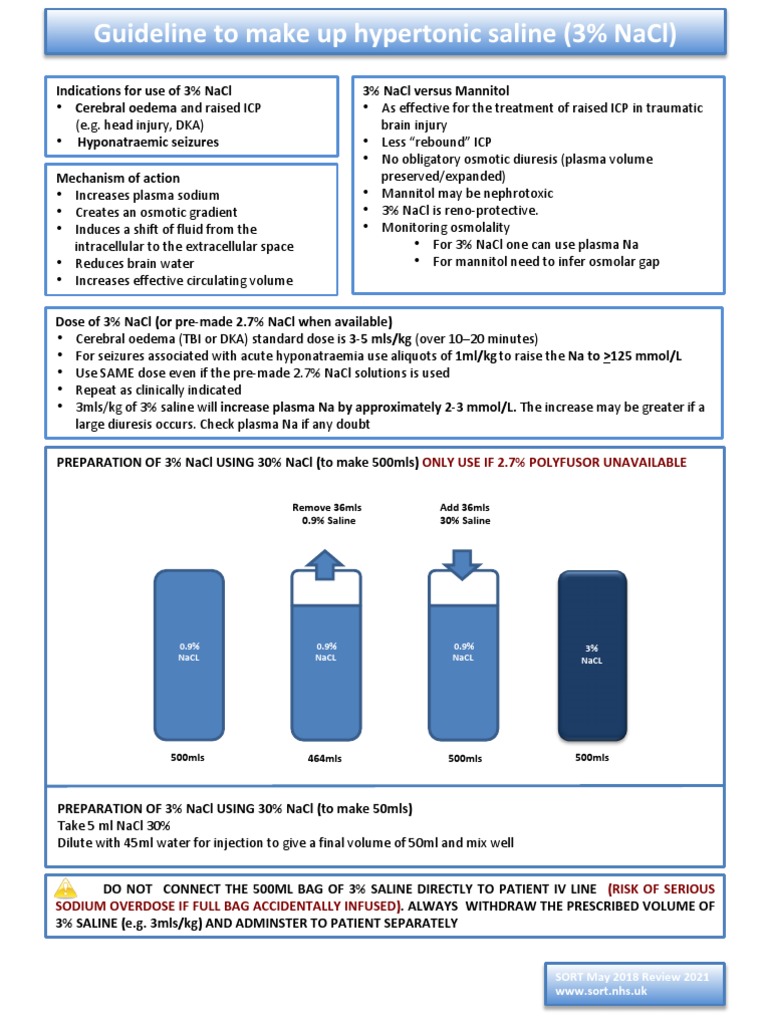 Only Use If 2.7% Polyfusor Unavailable: Remove 36mls 0.9% Saline Add ...