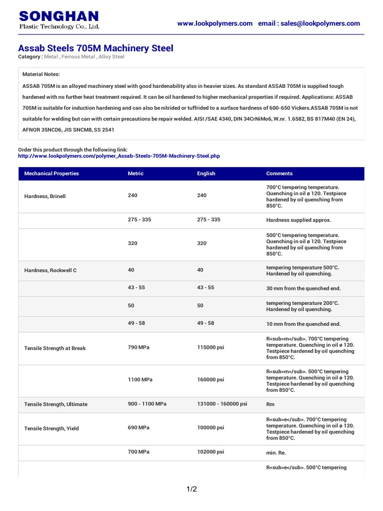Assab Steels 705M Machinery Steel: Metal, Ferrous Metal, Alloy Steel ...