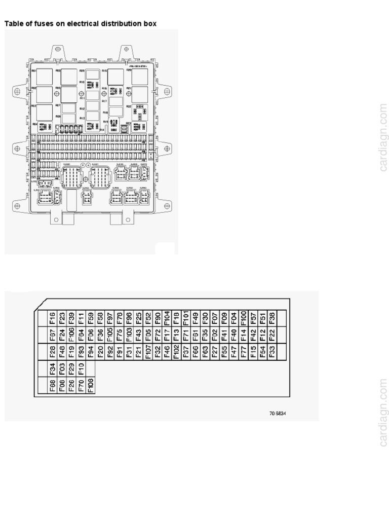Dxi 450 Fuses Relays and Connectors | PDF | Trailer (Vehicle) | Power ...