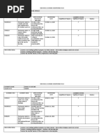 Annotation Template For Teacher I-III (Proficient Teachers Objectives ...