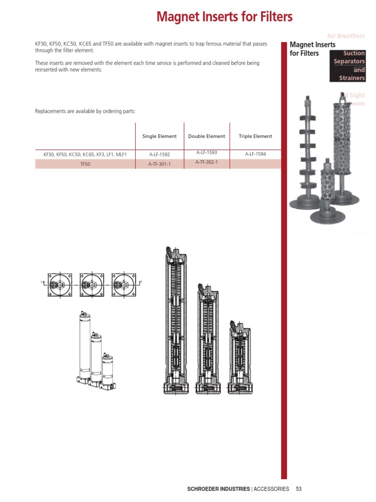 Optimized Suction Strainers and Magnetic Filter Inserts for Industrial ...