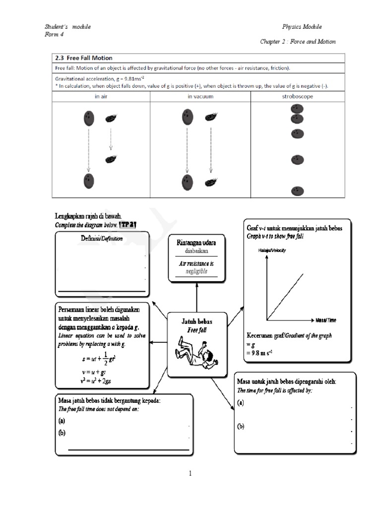Student'S Module Physics Module Form 4 Chapter 2: Force and Motion ...