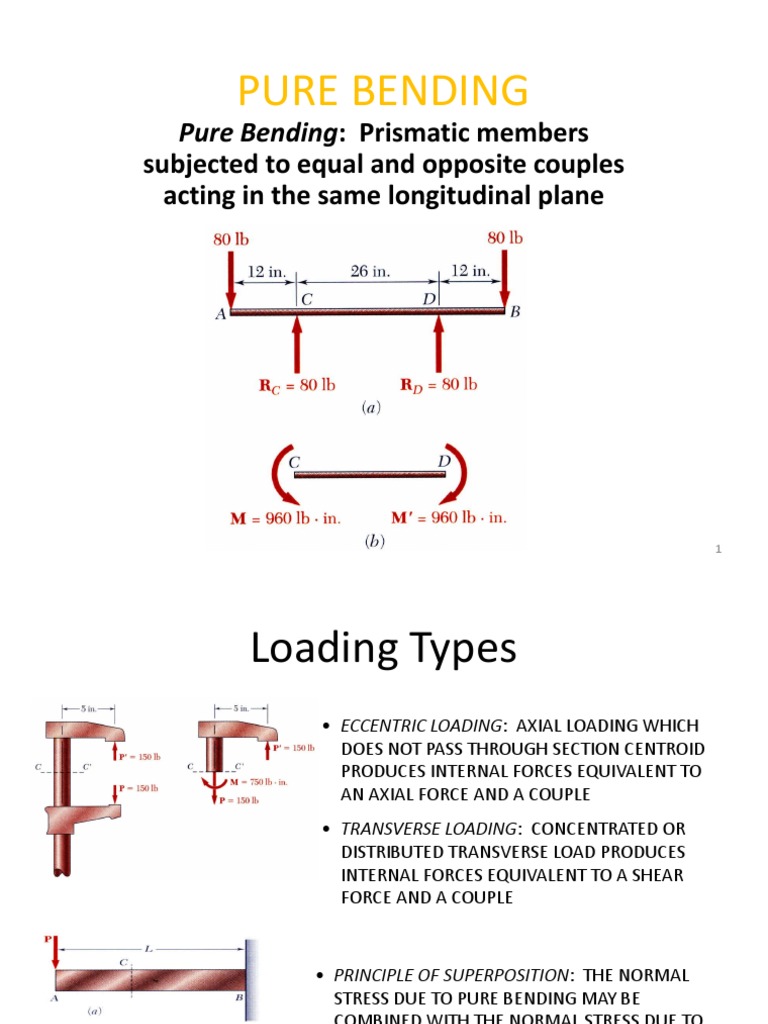 Pure Bending: Prismatic Members | PDF | Bending | Stress (Mechanics)
