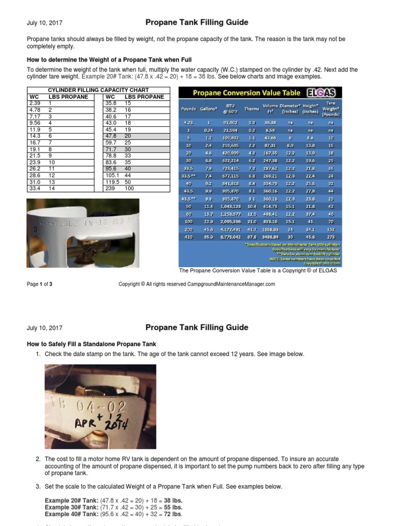Propane Tank Filling Guide: Example 20# Tank: (47.8 X .42 20) + 18 38 ...