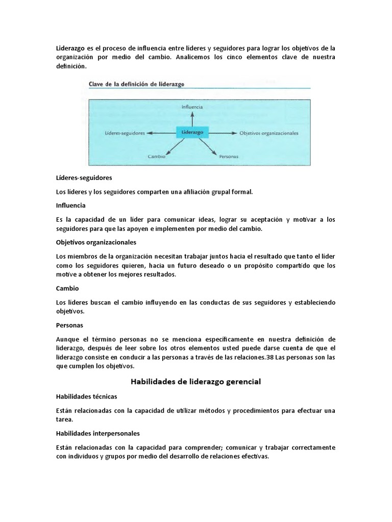 Elementos Clave del Liderazgo Efectivo | PDF | Liderazgo | Comportamiento