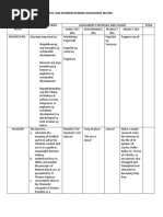Checklist of Requirements & Omnibus - Deped Ranking Forms You Must Know ...