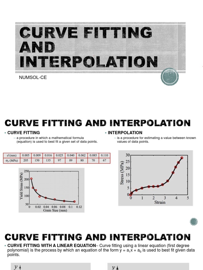 TOPIC 4 - Curve Fiiting and Interpolation | PDF | Least Squares ...