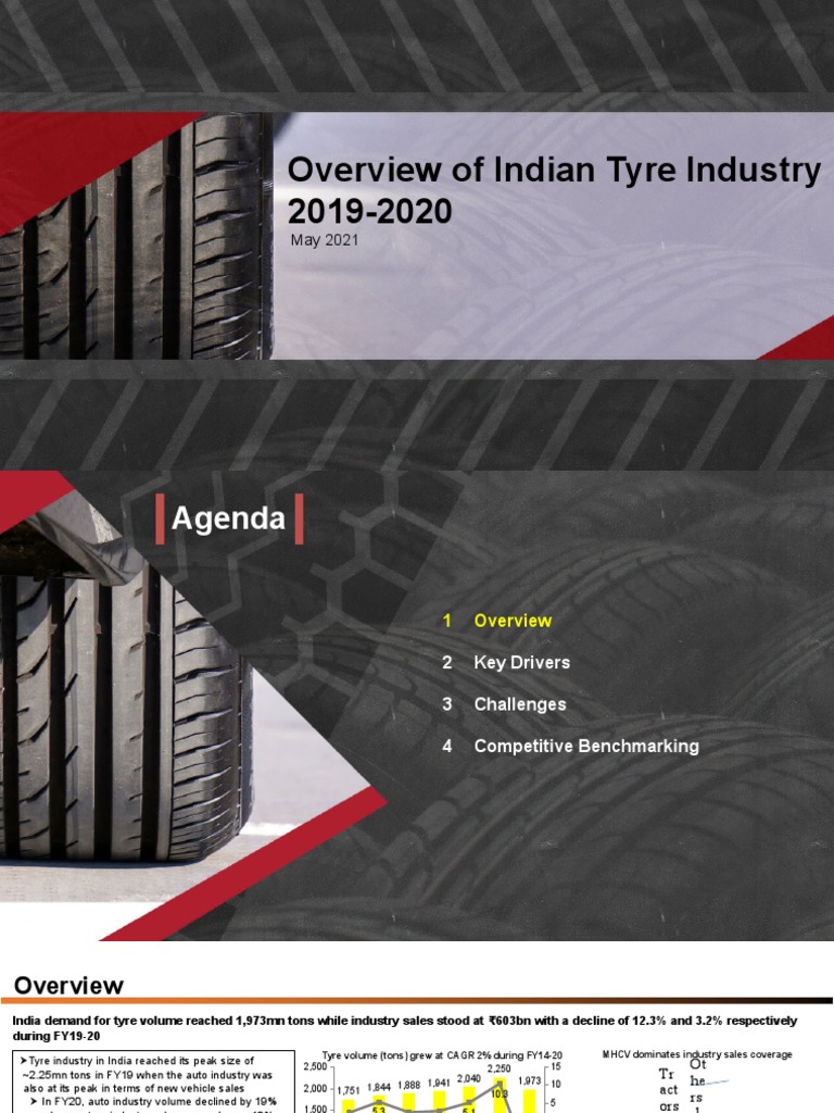 Overview of Indian Tyre Market 2019-2020 | PDF | Tariff | Car