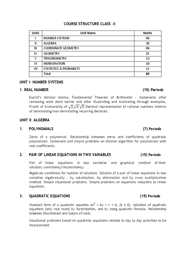 Class 10 Maths Syllabus 2021-22 | PDF | Triangle | Trigonometric Functions