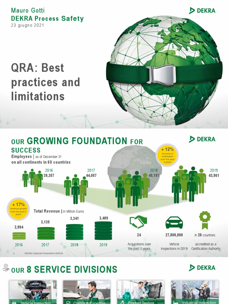 QRA Pitfalls | PDF | Risk | Safety