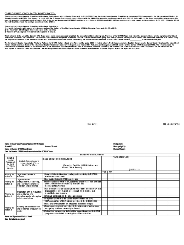 Comprehensive School Safety Monitoring Tool | PDF | Disaster Risk ...