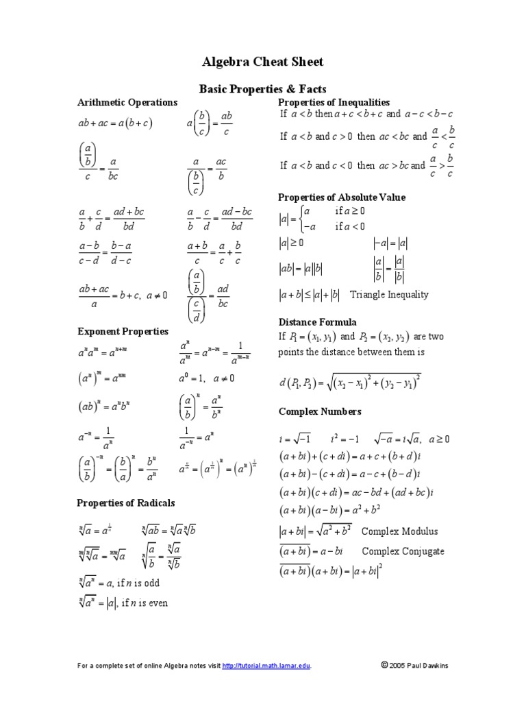 Algebra Cheat Sheet | PDF