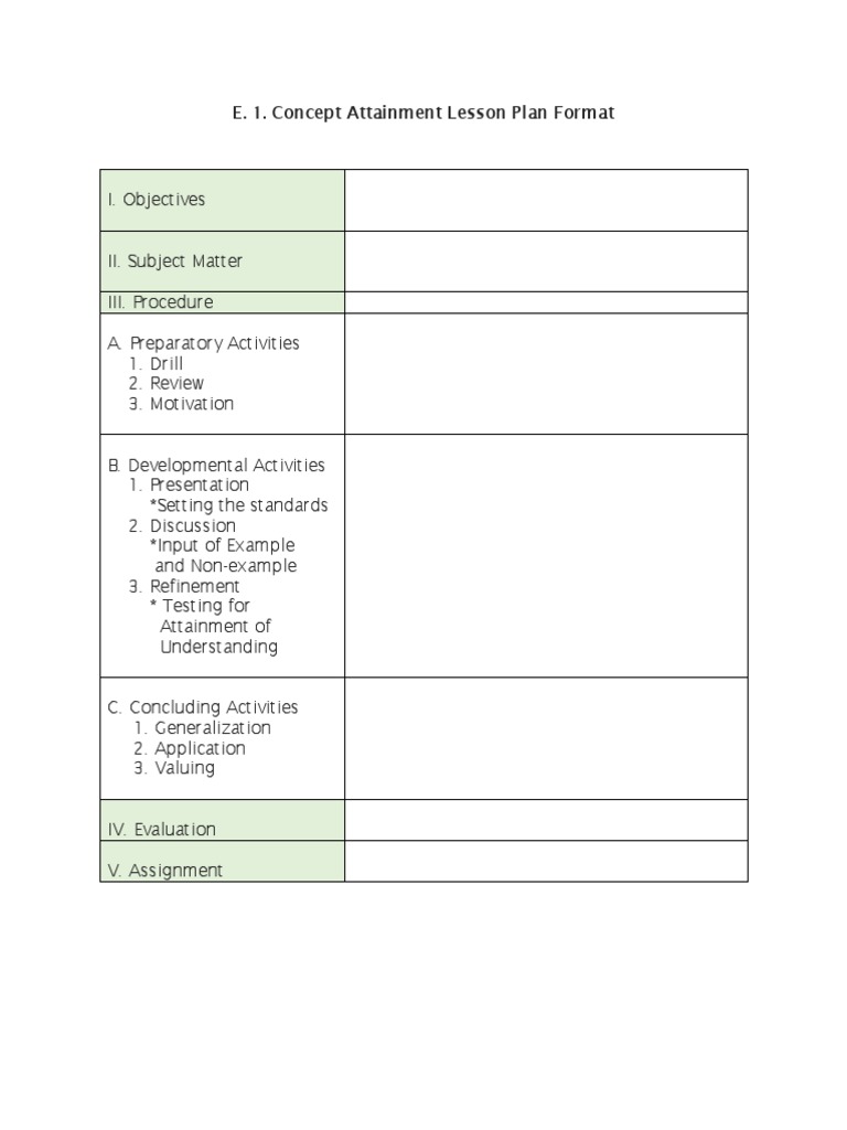 Concept Attainment Lesson Plan Guide | PDF | Lesson Plan | Evaluation