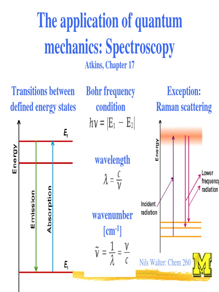 The Application of Quantum Mechanics: Spectros | PDF | Spectral Line ...