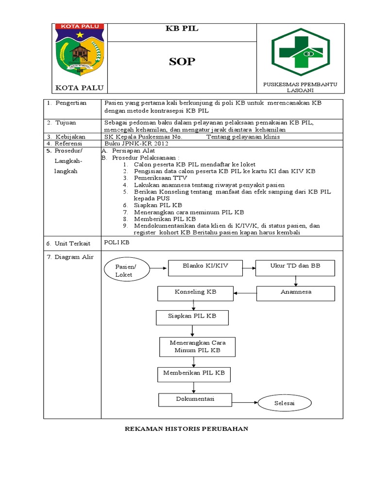 Sop KB Pil | PDF