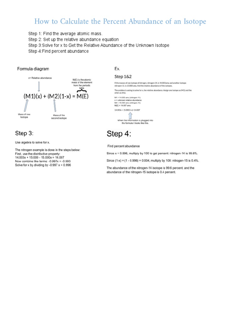 How To Calculate The Percent Abundance of An Isotope | PDF