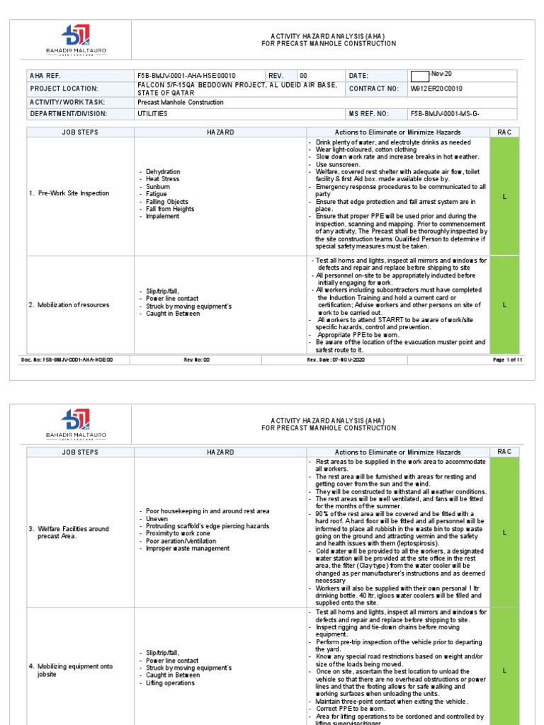 F5B-BMJV-0001-AHA-HSE 00 AHA For Foul Sewer - Manhole Construction ...
