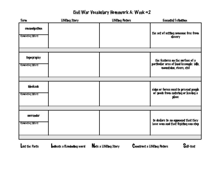 Civil War Vocabulary Homework Week 2 | PDF