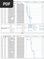 Programa de Colados Actualizado | PDF