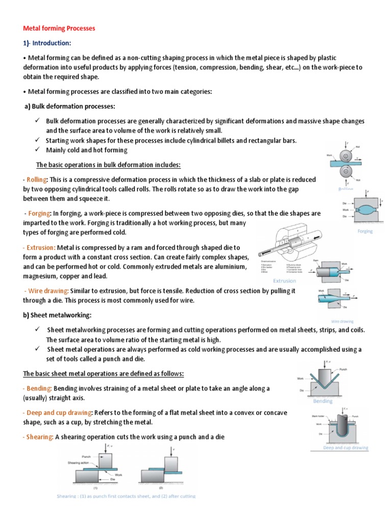 1) - Introduction:: Metal Forming Processes | PDF | Sheet Metal | Forging