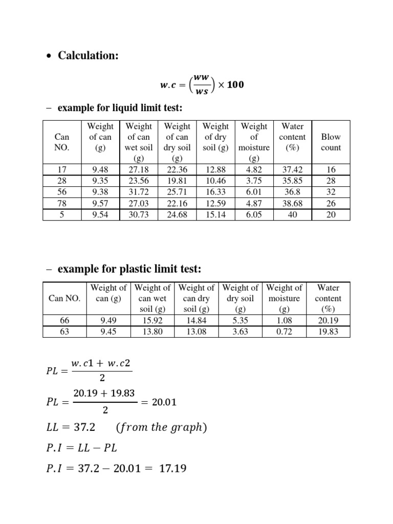 Calculation:: Example For Liquid Limit Test | Download Free PDF | Soil ...