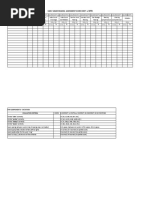 Early Grade Reading Assessment Guide | PDF