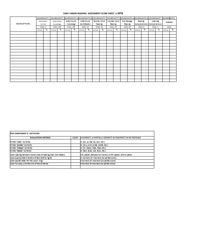EGRA Score Sheet for Grade 3 Assessment | PDF