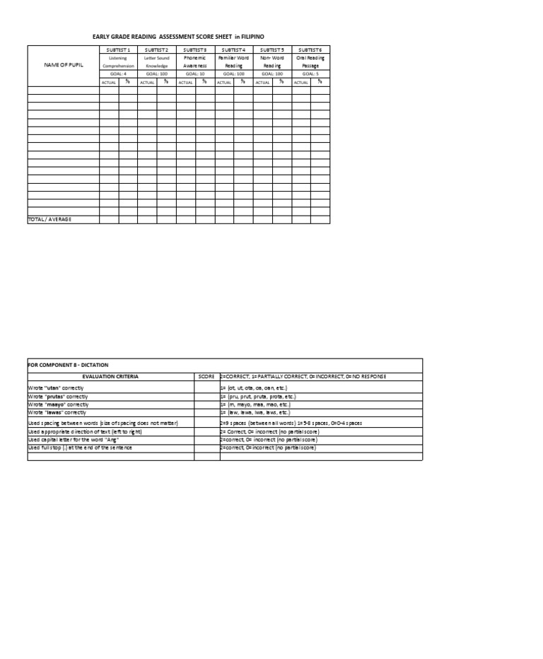 Early Grade Reading Assessment Score Sheet in Filipino | PDF | Language ...